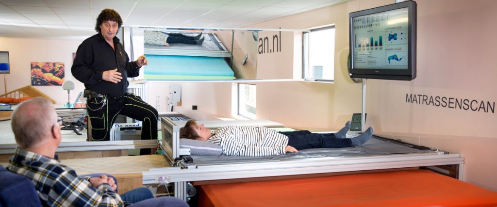 Hardheidsgraad matras: h1, h2, h3, "firm", "stevig"..?